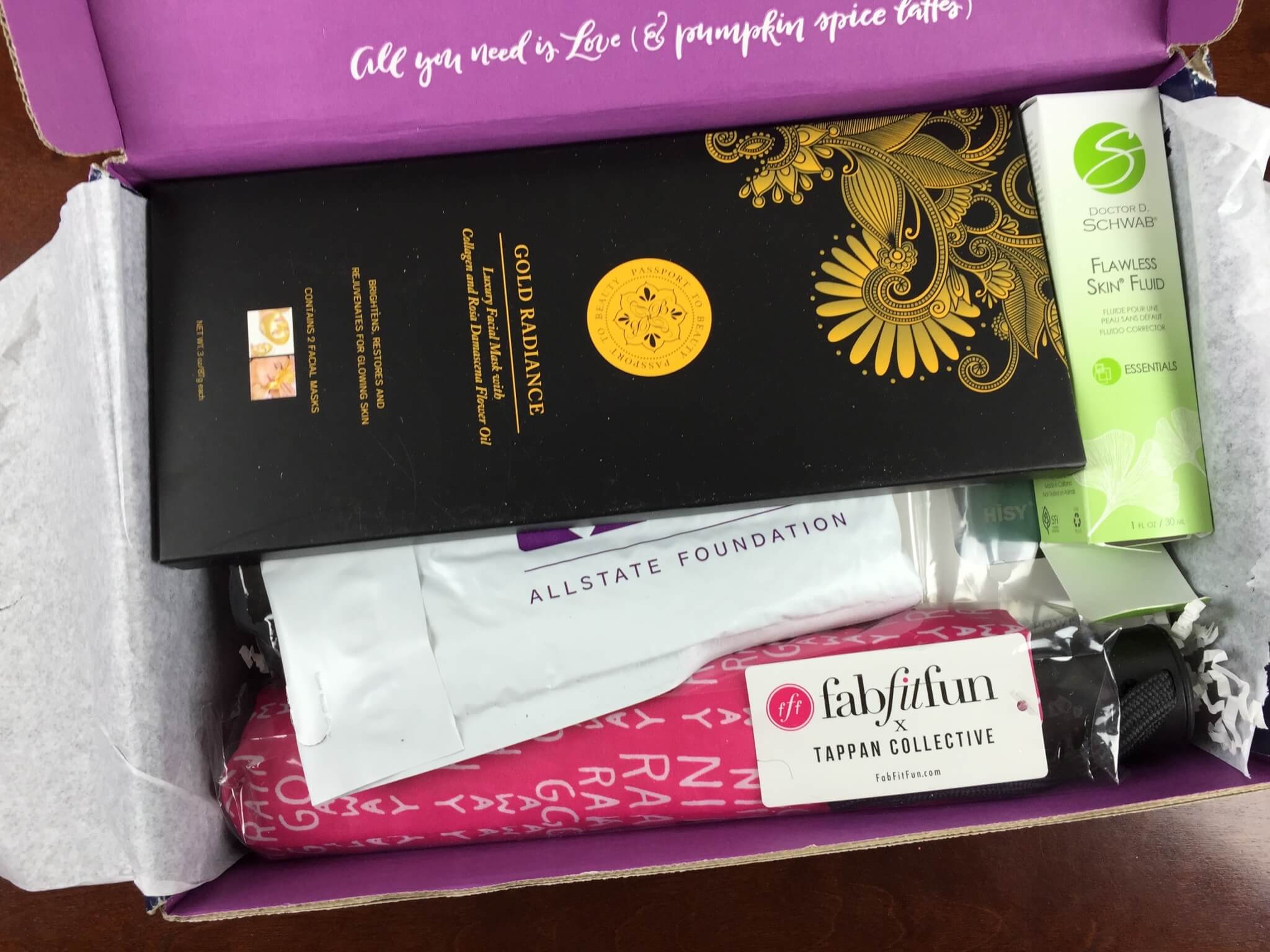 FabFitFun Fall 2015 Subscription Box Review + $10 Coupon - Hello ...