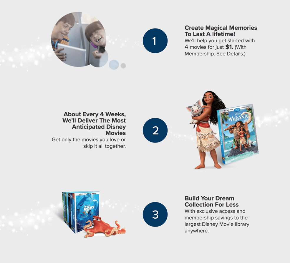 Disney Movie Club July 2021 Selection Time + Coupon! - Hello Subscription