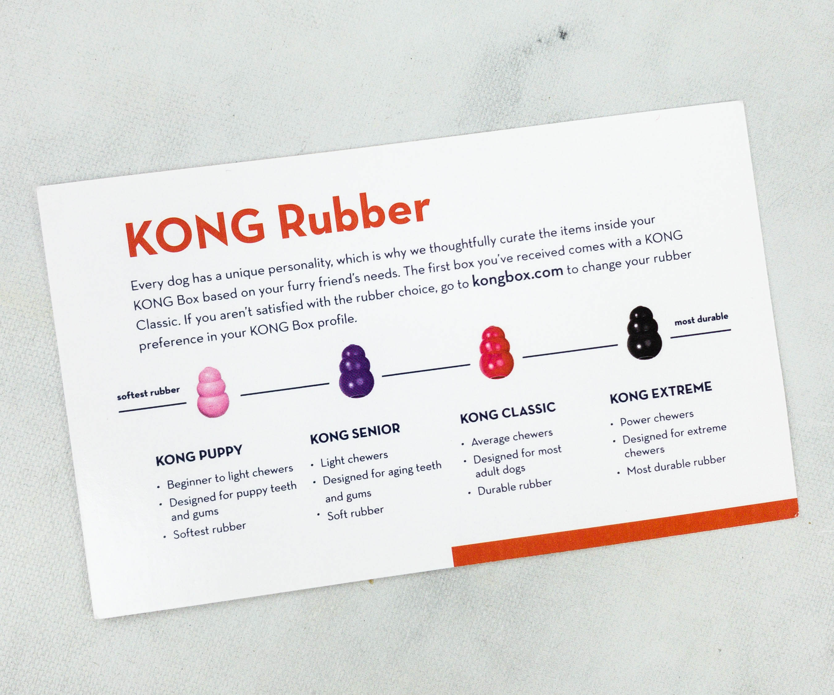 Kong Club Review + Coupon - December 2020 - Hello Subscription