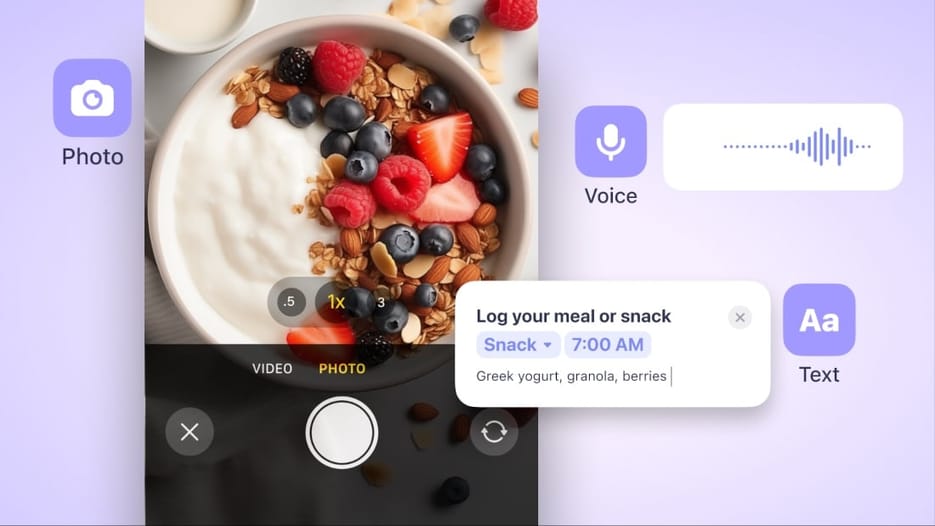 Say Hello to Simple Life - A Smarter, Science-Backed Way to Reach Your ...